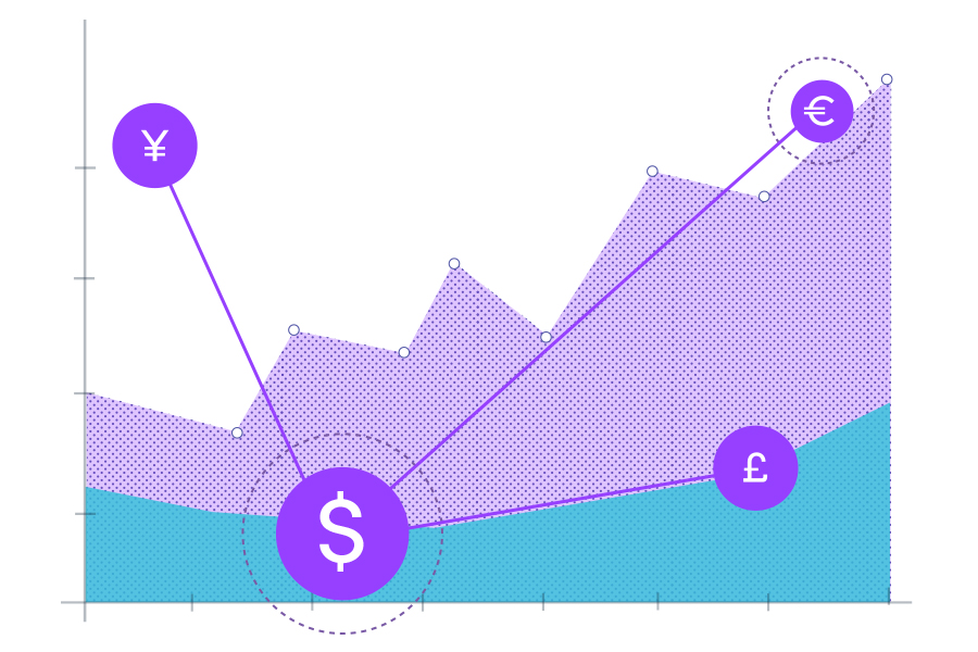 Mastercard Acquires Finicity to Strengthen Open Banking Capabilities ...