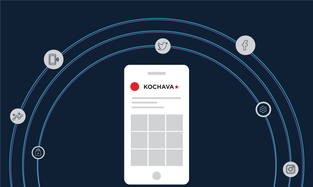 Kochava Tackles Digital Advertising with Unified Privacy-First Identity ...