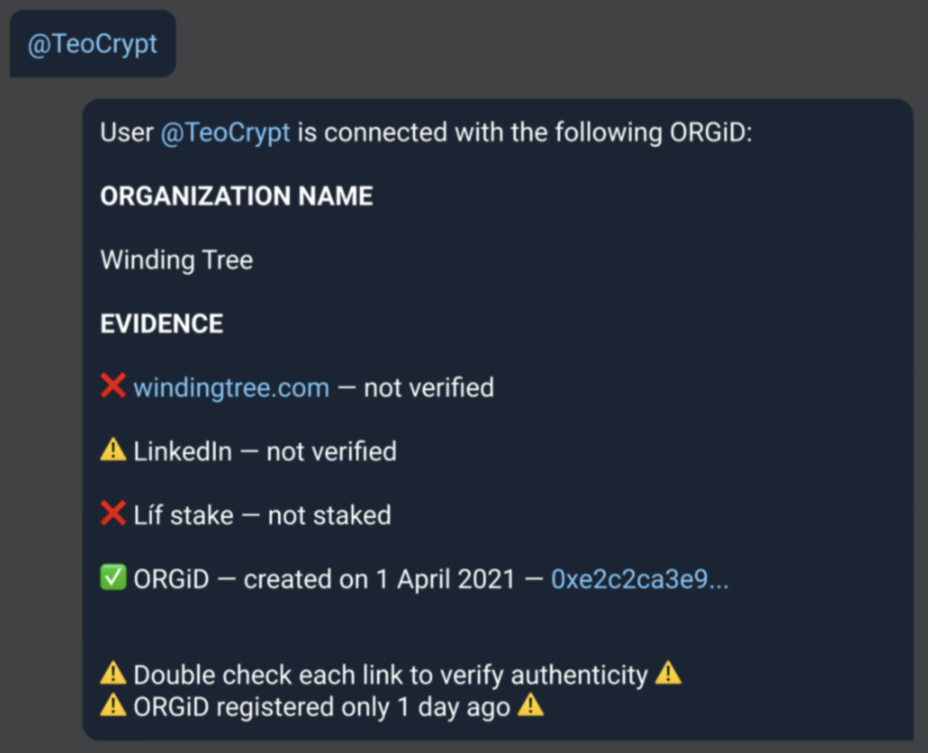 Winding Tree Announces ORGiD Bot for Blockchain-powered ID Verification ... Winding Tree Announces ORGiD Bot for Blockchain-powered ID Verification ...